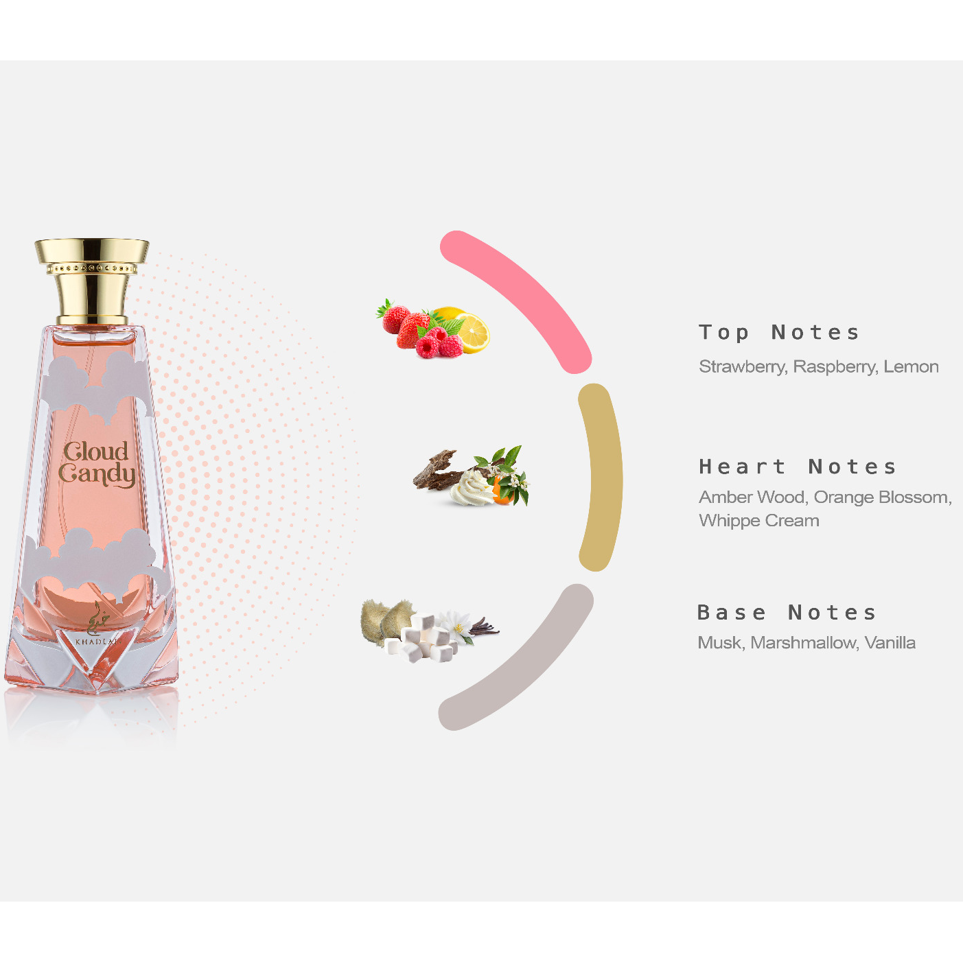 Khadlaj Cloud Candy Eau de Parfum - Sweet & Irresistible – Beauty House