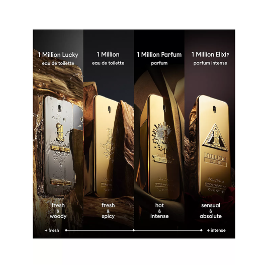 Paco Rabanne One Million Lucky Eau de Toilette for Men – Beauty House